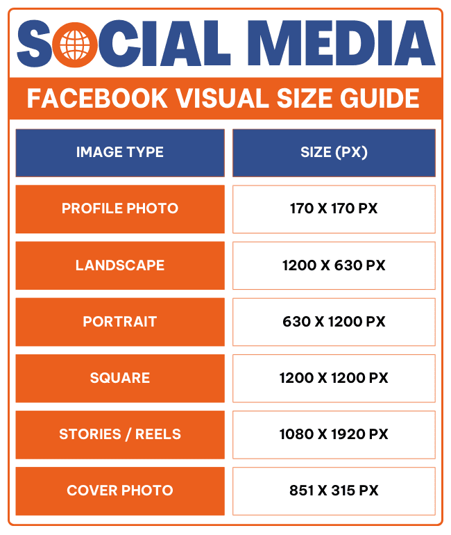 Social Media Image Size Guide and Brand Consistency - Clever Clicks Digital