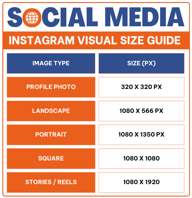 Social Media Image Size Guide and Brand Consistency - Clever Clicks Digital