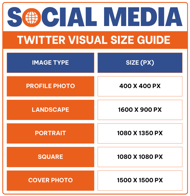 Social Media Image Size Guide and Brand Consistency - Clever Clicks Digital